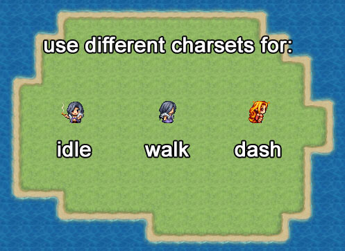 Character Animations | Galv's RPG Maker Scripts & Plugins