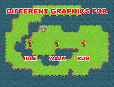 MV Character Animations | Galv's RPG Maker Scripts & Plugins